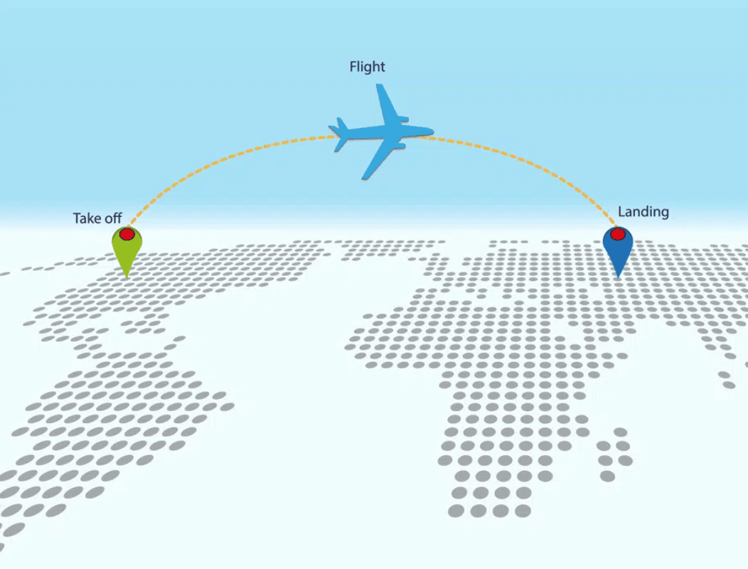 Rotte aeree, perché seguono traiettorie curve? - Space | CUENEWS